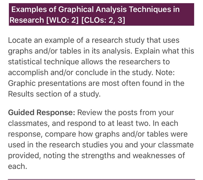 Examples of Graphical Analysis Techniques in Research | Chegg.com