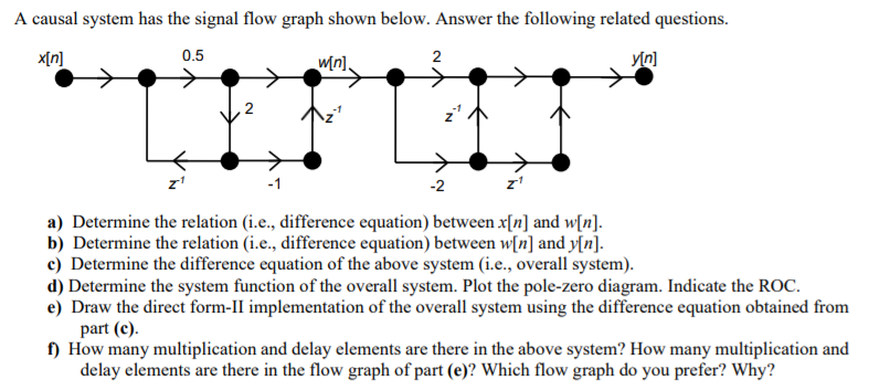 Solved A causal system has the signal flow graph shown | Chegg.com