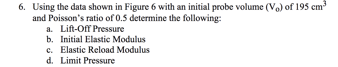 Solved 6. Using the data shown in Figure 6 with an initial | Chegg.com