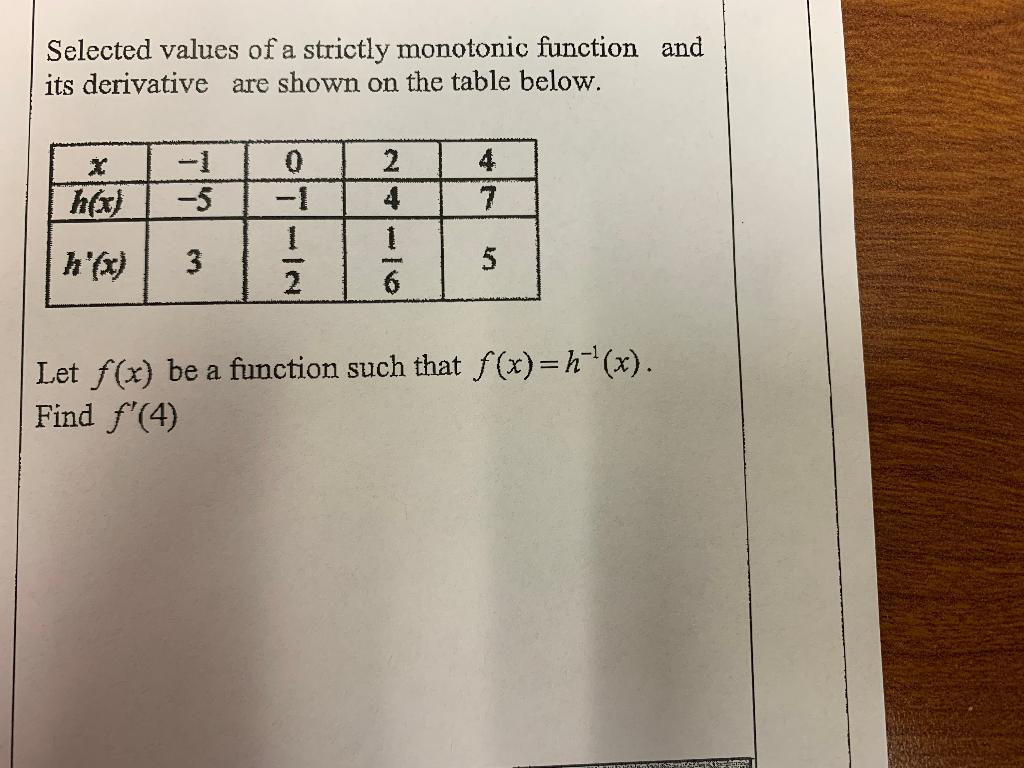 Solved Selected values of a strictly monotonic function and | Chegg.com