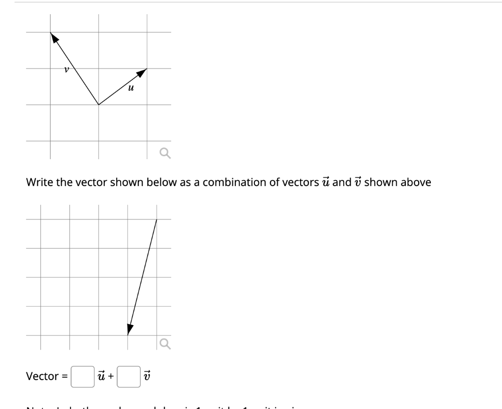 Solved Write the vector shown below as a combination of | Chegg.com
