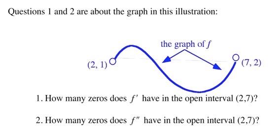 Solved Questions 1 and 2 are about the graph in this | Chegg.com