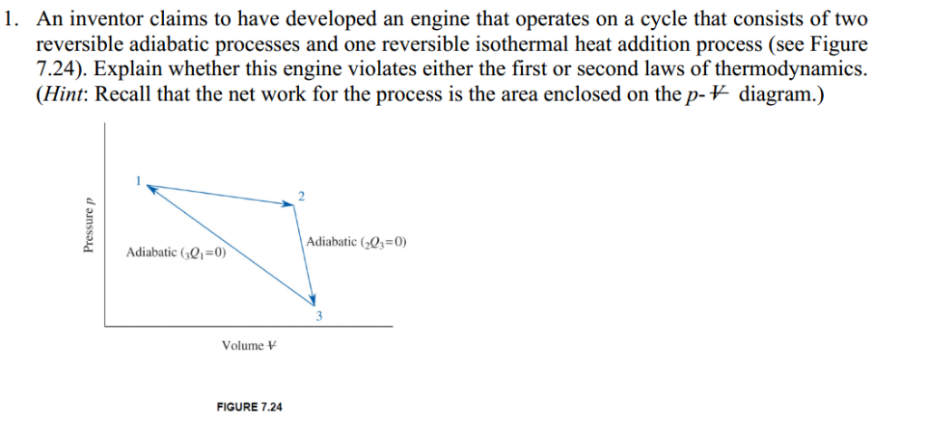 Solved 1. An inventor claims to have developed an engine | Chegg.com