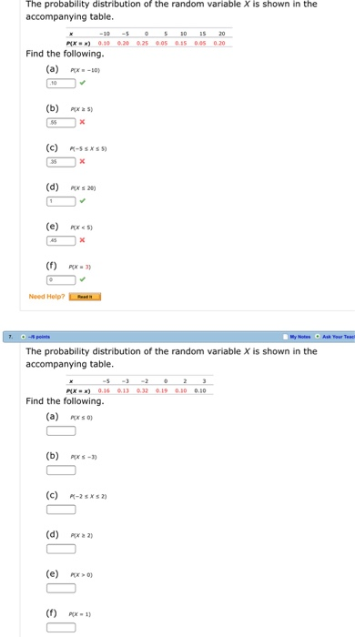 Solved The probability distribution of the random variable X | Chegg.com