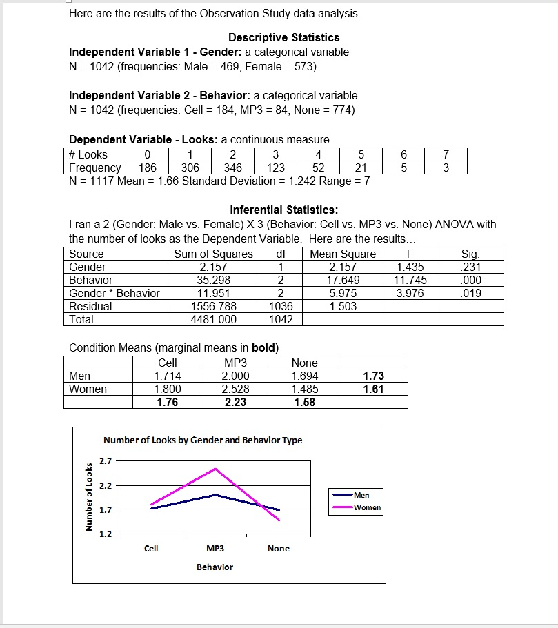In the Lesson Commentary, I discussed four | Chegg.com