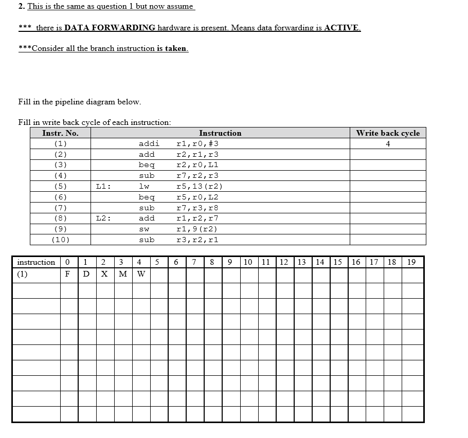 1. Consider the following pipelined processor we | Chegg.com