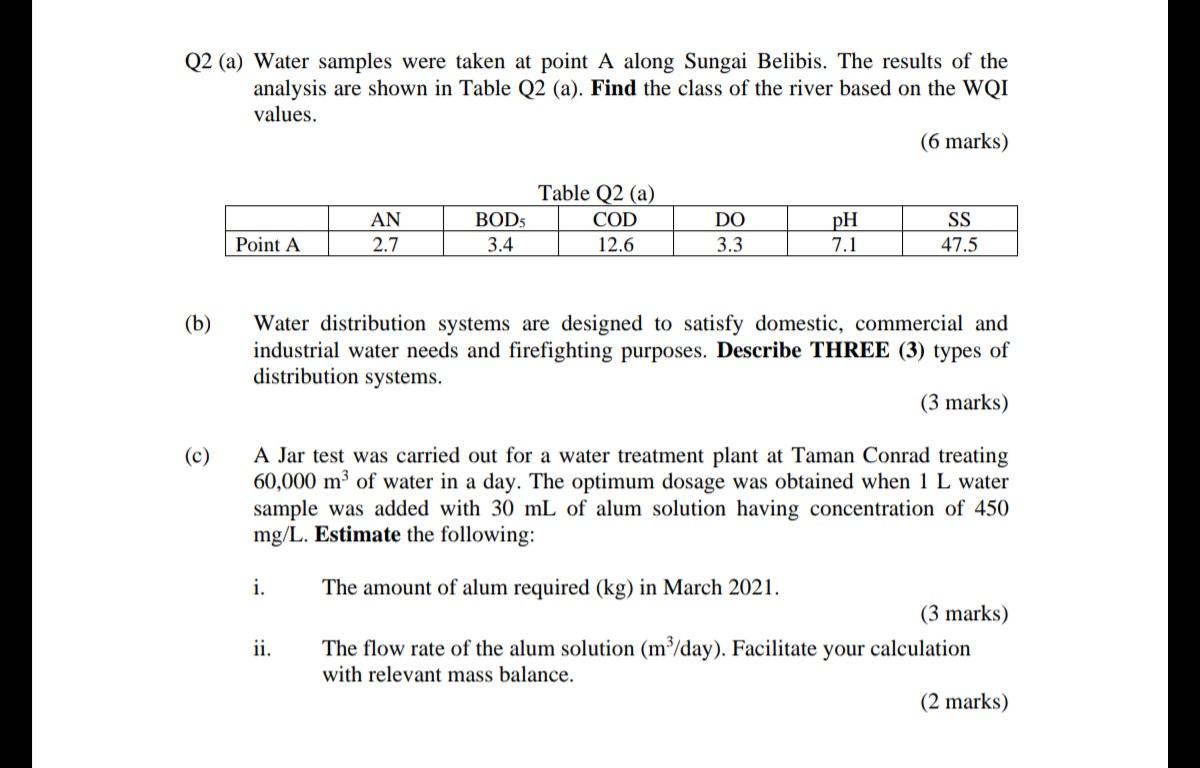 Solved Q2 (a) Water samples were taken at point A along | Chegg.com