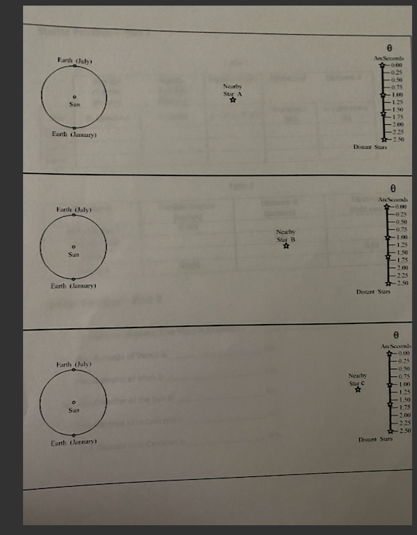 Solved Stellar Parallax - Part 1 Table 1 Parallax Angle | Chegg.com