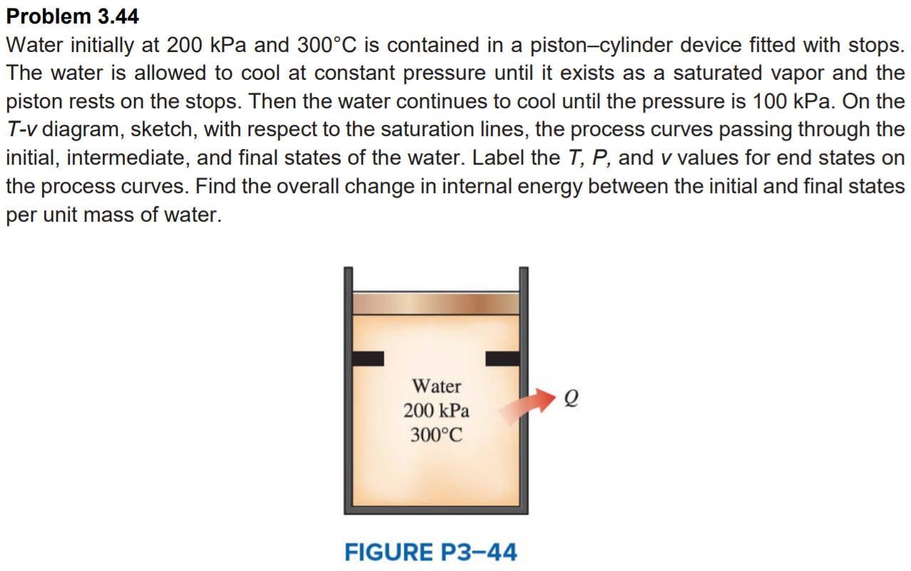 Solved Problem 3.44 Water initially at 200 kPa and 300°C is | Chegg.com Solved Problem 3.44 Water initially at 200 kPa and 300°C is | Chegg.com