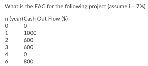 Solved What is the EAC for the following project (assume i = | Chegg.com