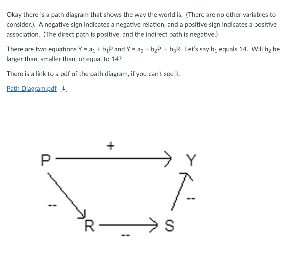 Solved Okay there is a path diagram that shows the way the | Chegg.com