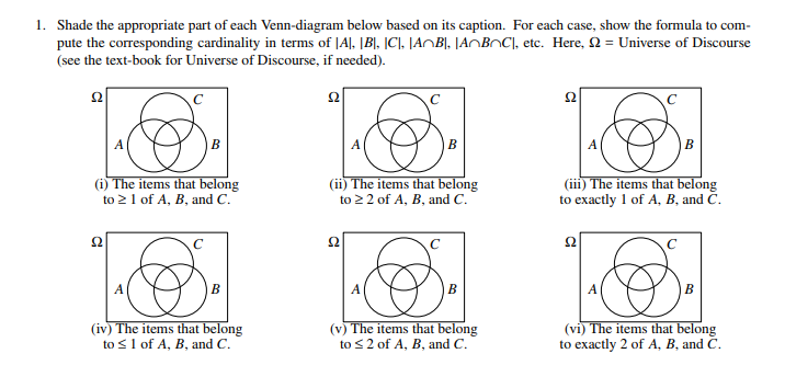 Solved 1. Shade the appropriate part of each Venn-diagram | Chegg.com