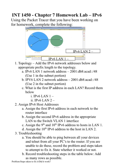 Solved INT 1450 Chapter 7 Homework Lab IPv6 Using the Packet | Chegg.com