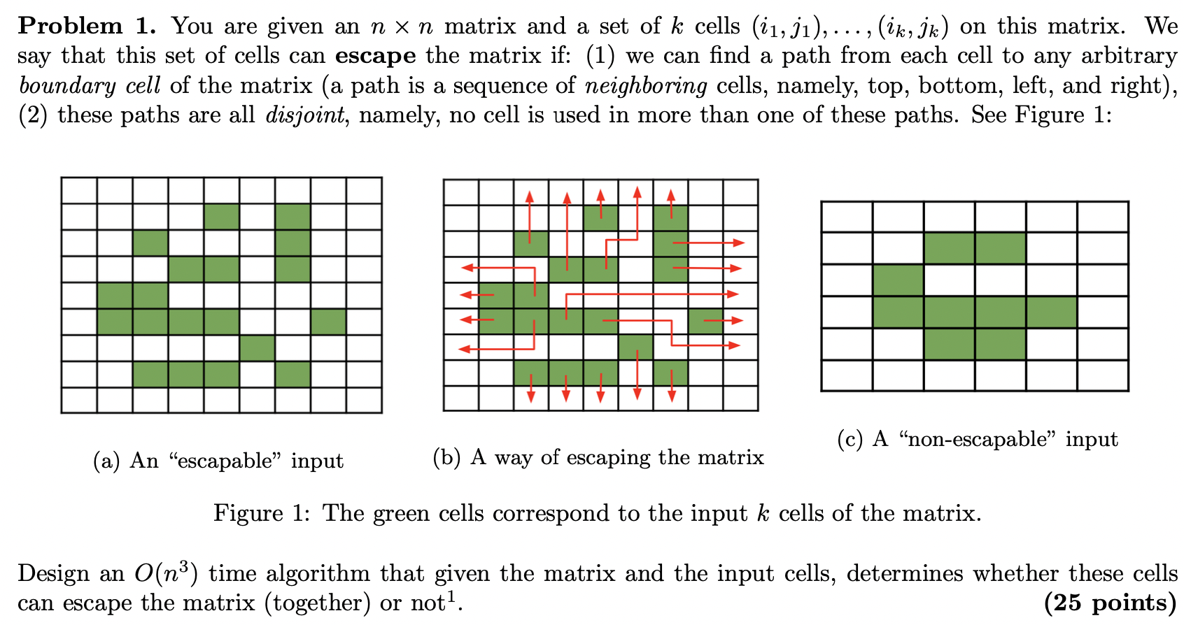 Solved Problem 1. You are given an n x n matrix and a set of | Chegg.com