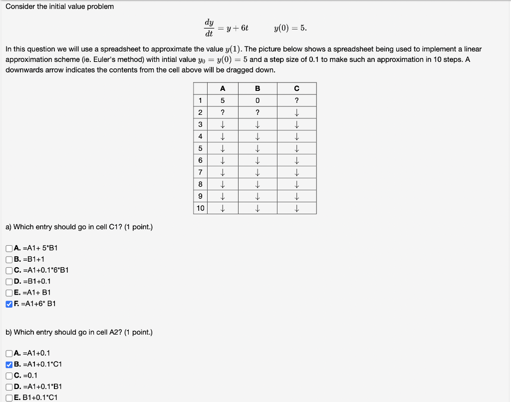 Solved Consider the initial value problem dtdy=y+6ty(0)=5. | Chegg.com