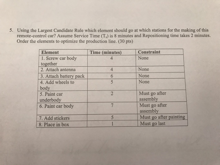 Solved 5. Using the Largest Candidate Rule which element | Chegg.com