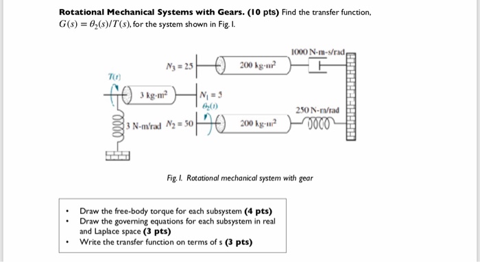 Solved Rotational Mechanical Systems with Gears. (10 pts) | Chegg.com Solved Rotational Mechanical Systems with Gears. (10 pts) | Chegg.com