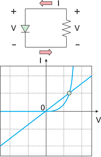 Solved A DC circuit shown in the figure that follows | Chegg.com