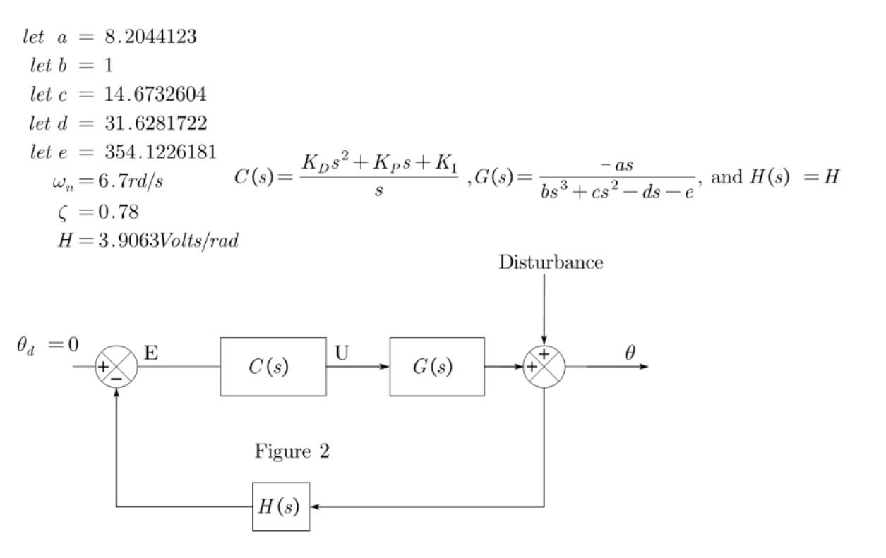 Solved 1) Design a PID controller and obtaint the KĮ, Kp and | Chegg.com
