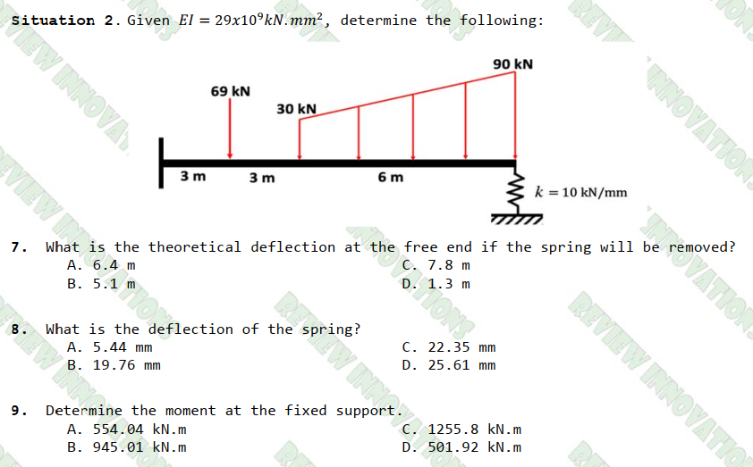 Solved Situation 2. Given EI=29×109kN⋅mm2, determine the | Chegg.com