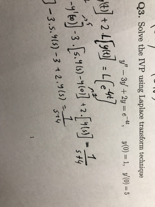 Solved Solve the IVP using Laplace transform technique y" - | Chegg.com