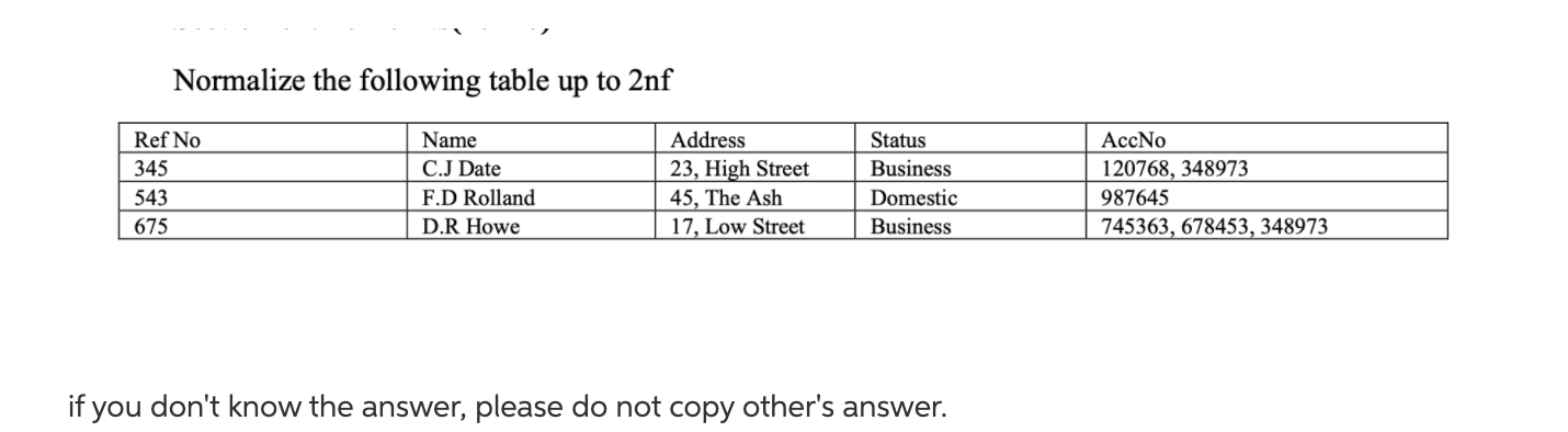 Solved Normalize the following table up to 2nf Ref No 345 | Chegg.com
