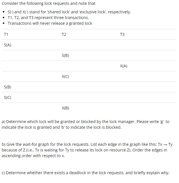 Solved Consider the following lock requests and note that • | Chegg.com