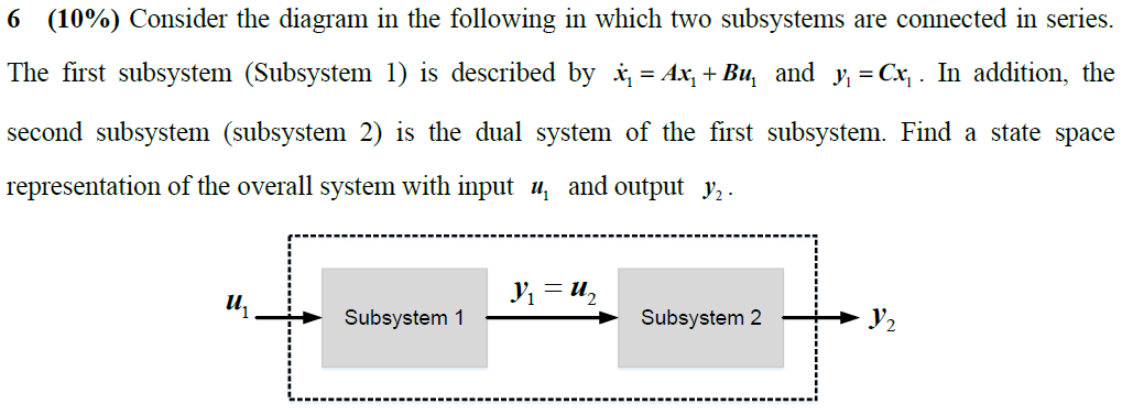 Solved 6(10%) ﻿Consider the diagram in ﻿the following in | Chegg.com