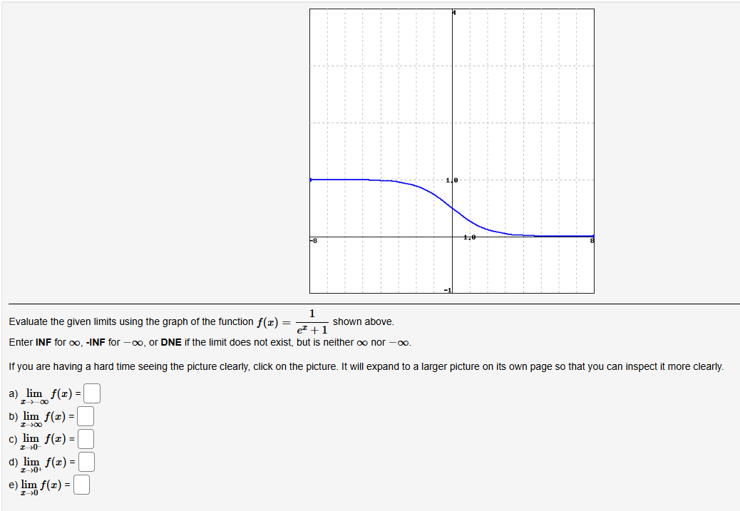 Solved Evaluate the given limits using the graph of the | Chegg.com