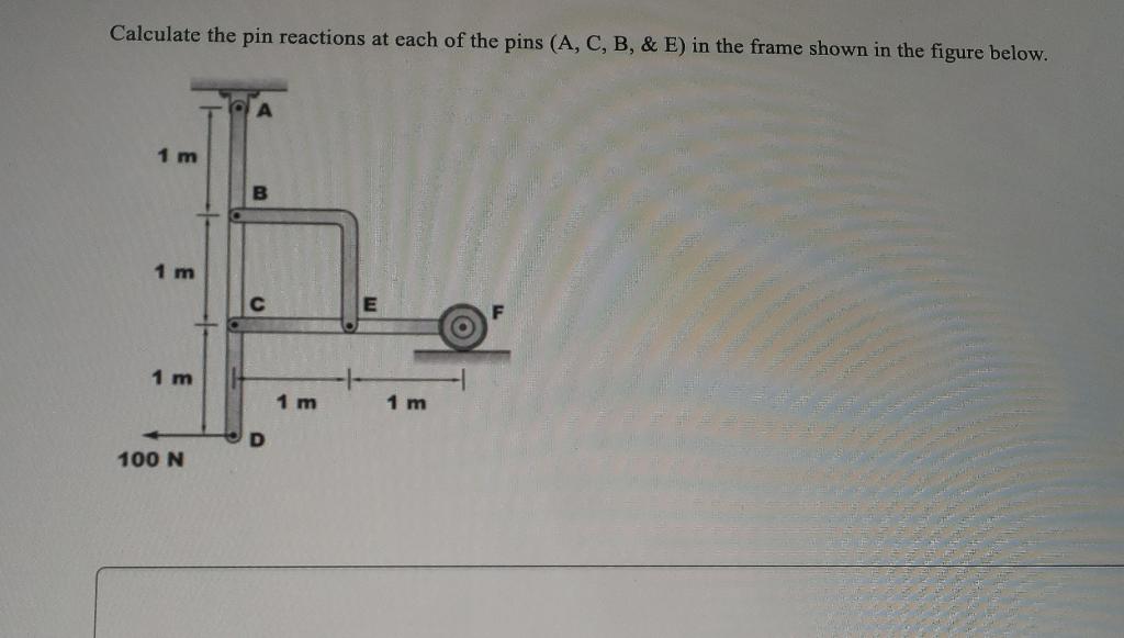 Solved Calculate the pin reactions at each of the pins (A, | Chegg.com