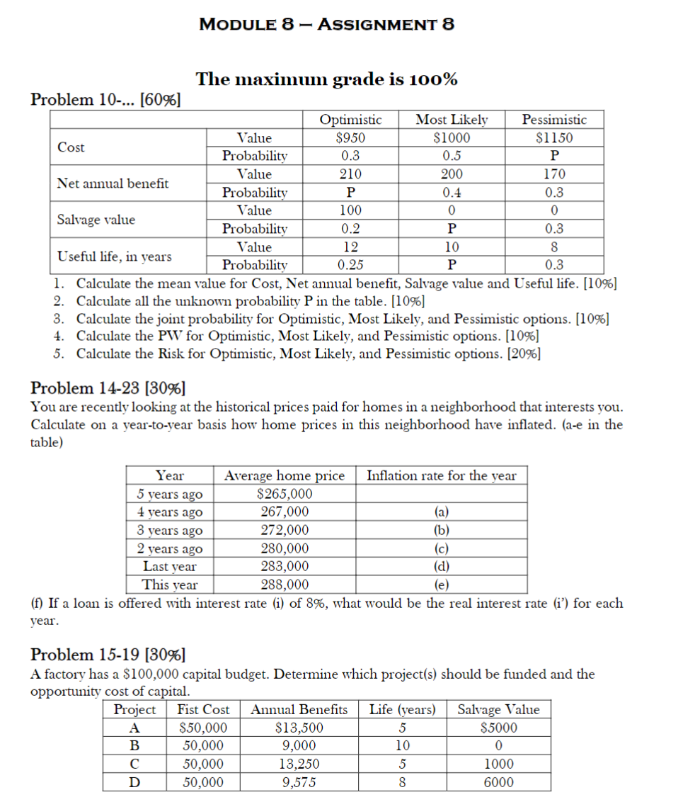 Solved MODULE 8 - ﻿ASSIGNMENT 8The maximum grade is | Chegg.com