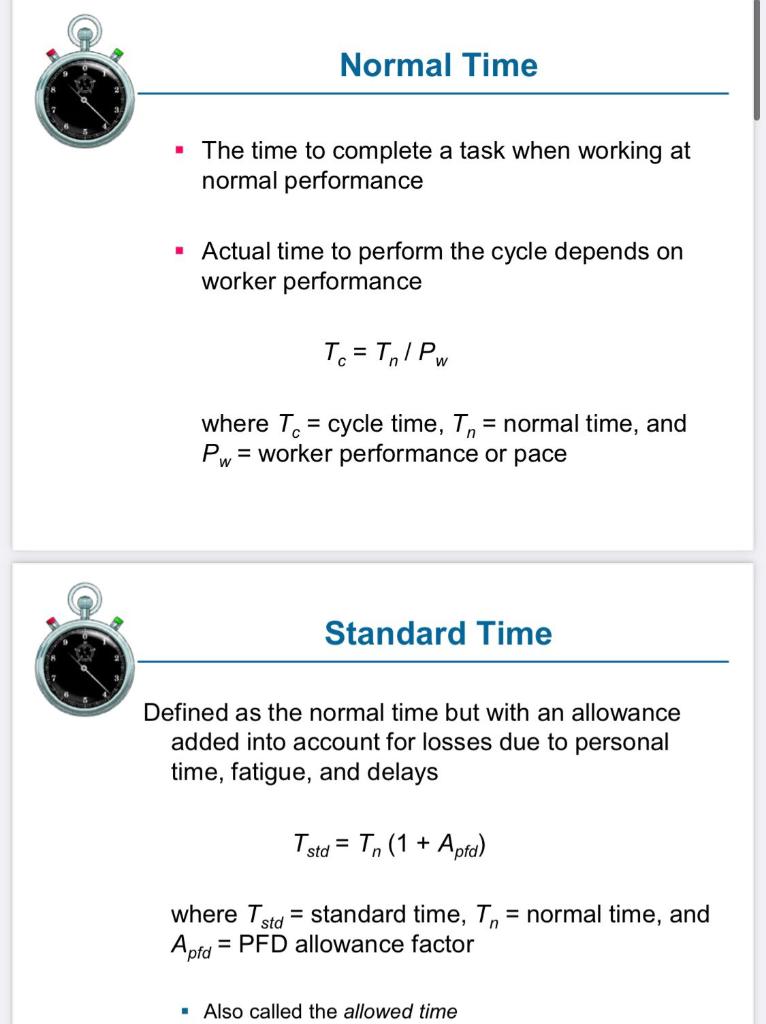 Solved The normal time to perform a repetitive manual | Chegg.com