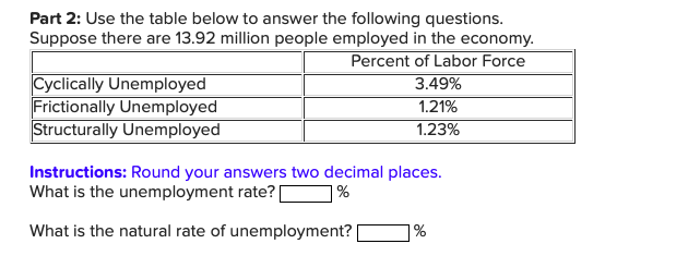 Solved Part 1: In each of the following examples, identify | Chegg.com