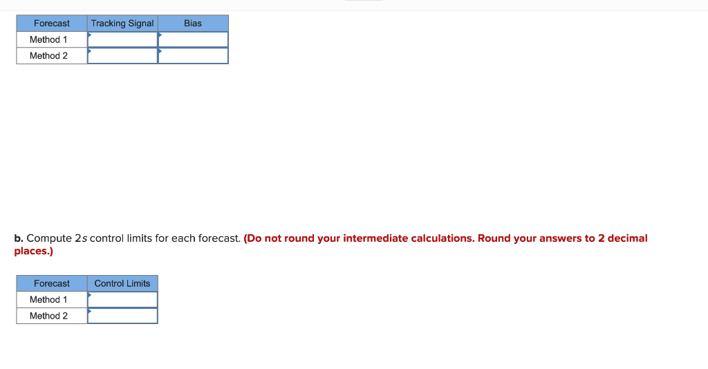 Solved Compute seasonal relatives for this data using the | Chegg.com