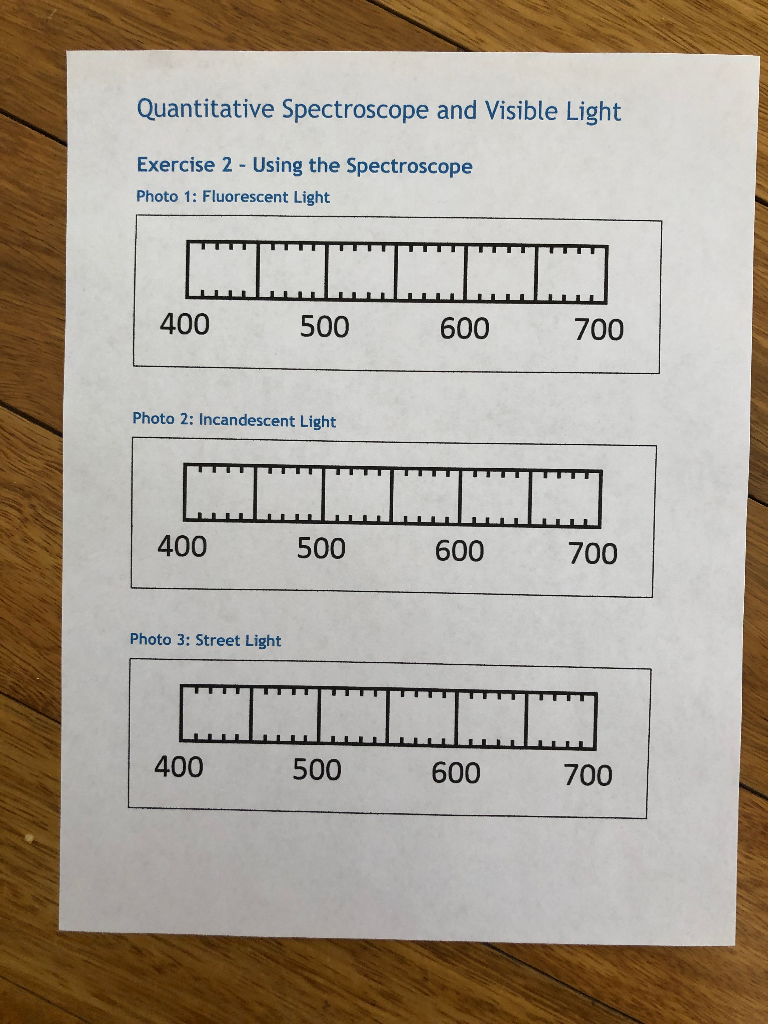 Note: The best option for drawing the spectra on the | Chegg.com