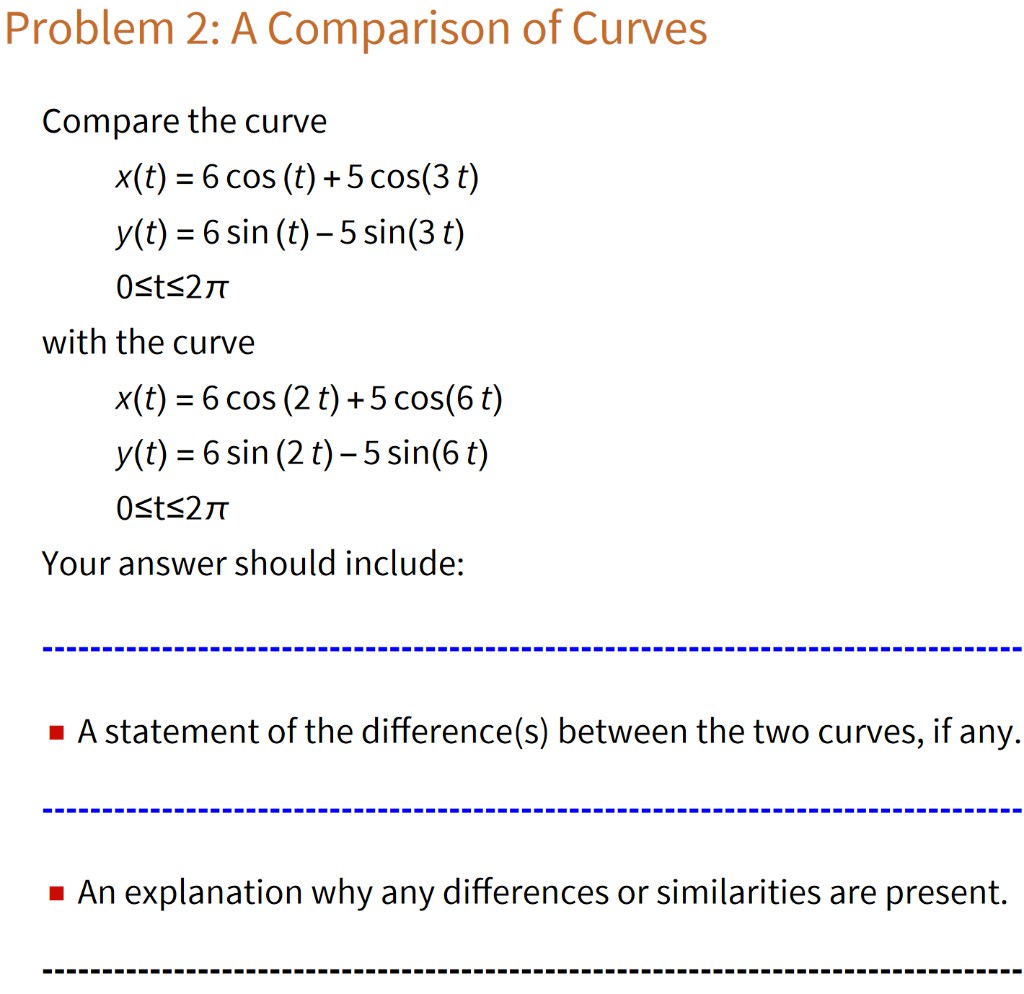 Solved Problem 2: A Comparison of Curves = Compare the curve | Chegg.com