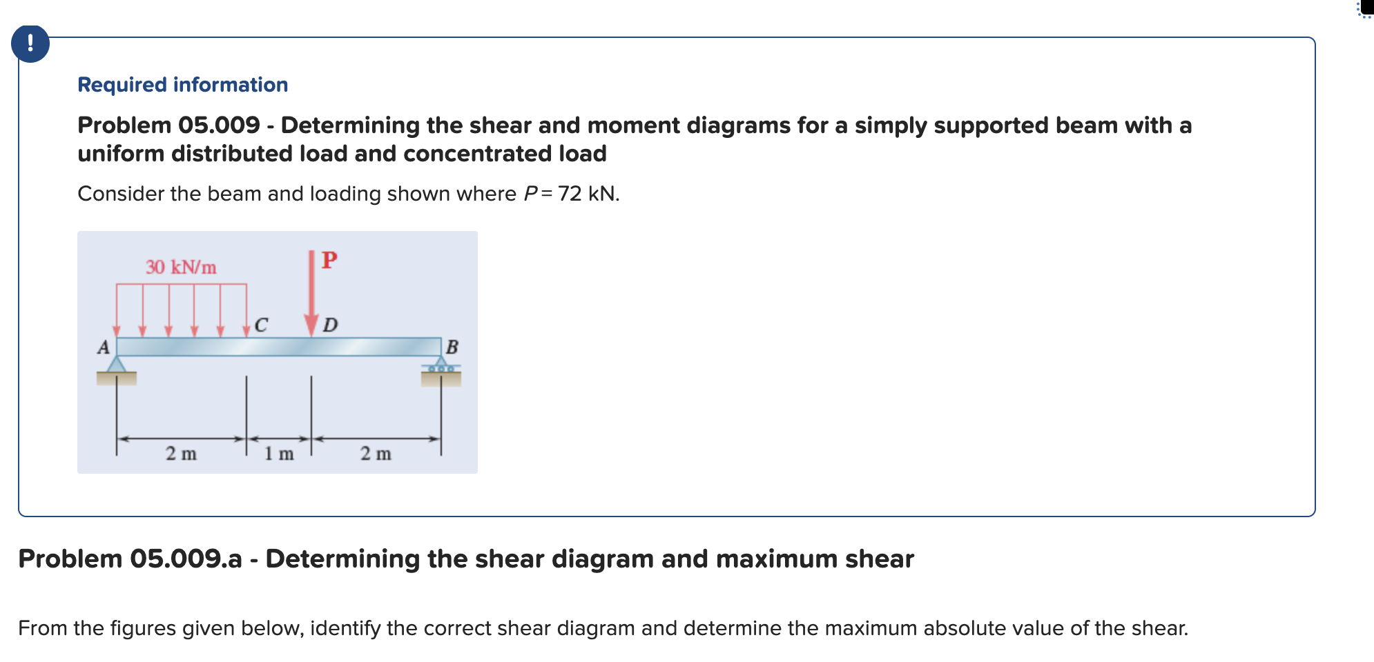 Solved ! Required information Problem 05.009 - Determining | Chegg.com