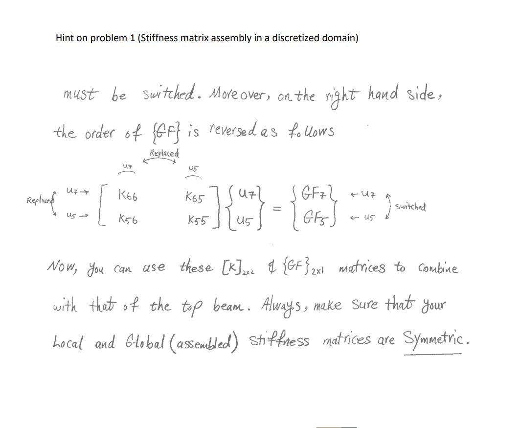 Solved We are getting started on the basic ideas of finite | Chegg.com