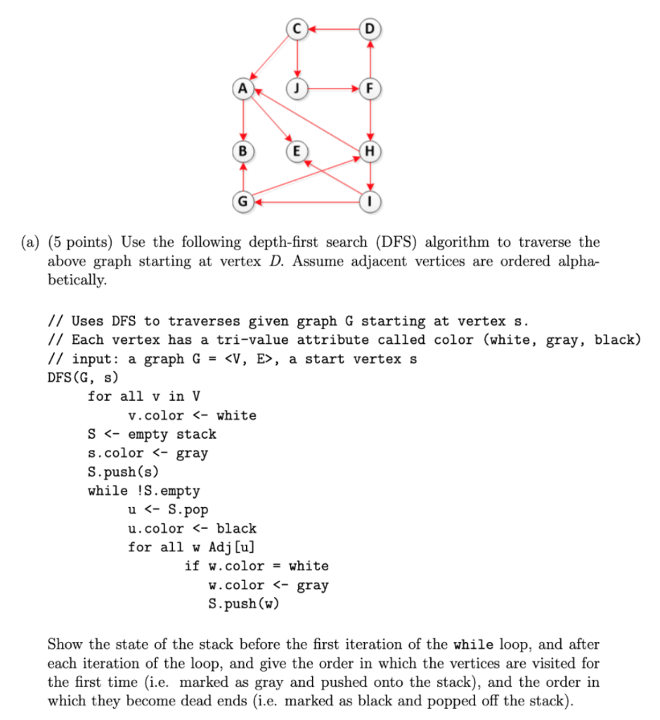 Solved betically. // Uses DFS to traverses given graph G | Chegg.com