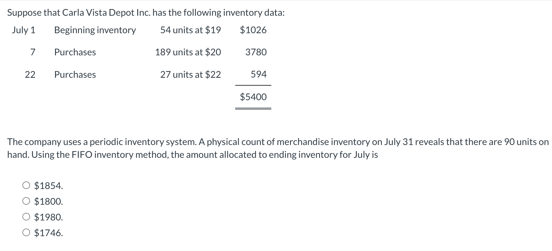 Solved Suppose that Carla Vista Depot Inc. has the following | Chegg.com