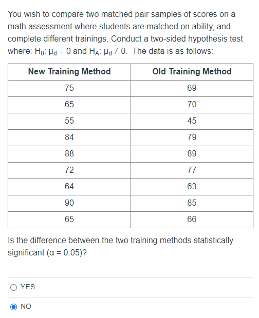 Solved You wish to compare two matched pair samples of | Chegg.com
