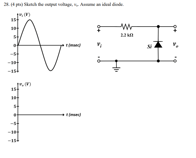 Solved 28. (4 pts) Sketch the output voltage, v0. Assume an | Chegg.com