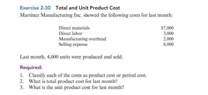 Solved Exercise 2-30 Total and Unit Product Cost Martinez | Chegg.com