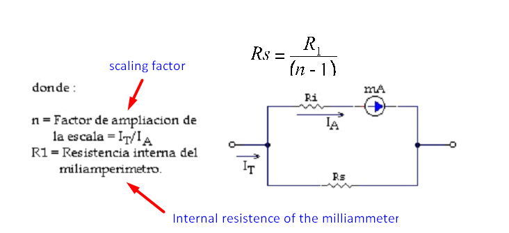 Solved 1) a) Find the formula for the current divisor used | Chegg.com