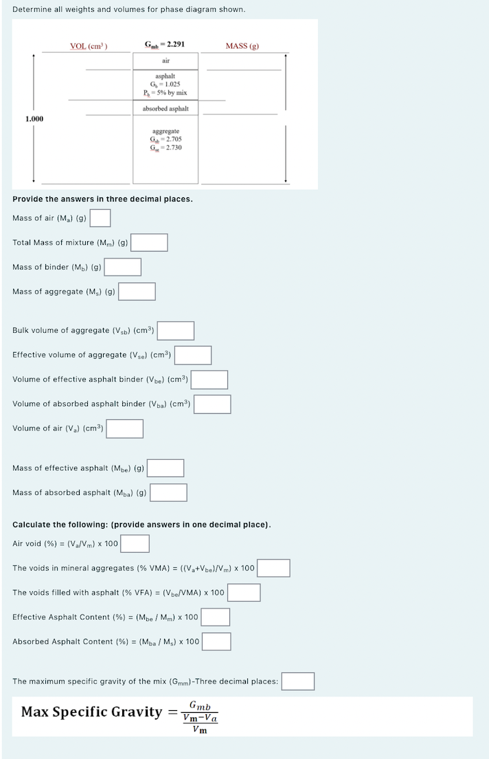 Solved Determine all weights and volumes for phase diagram | Chegg.com