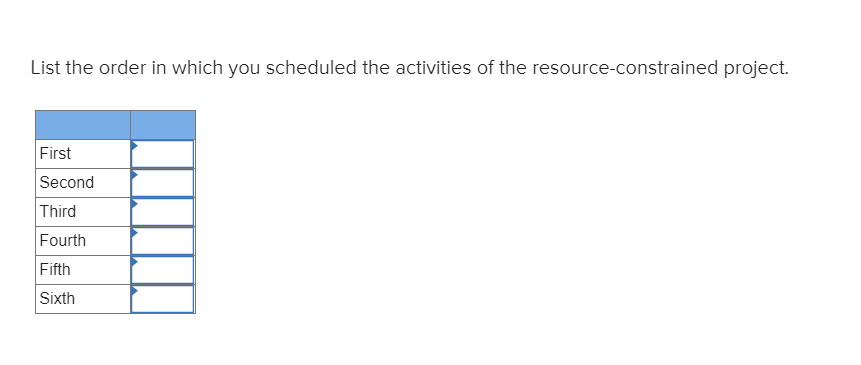 Solved You have prepared the following schedule for a | Chegg.com