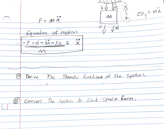Solved F=Mx¨ Equartion of motion M−F−w−bx˙−kx=x¨ a) Derive | Chegg.com