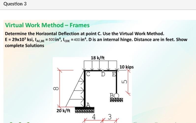 Solved Question 3 Virtual Work Method - Frames Determine the | Chegg.com