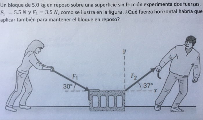 Solved Un bloque de 5.0 kg en reposo sobre una superficie | Chegg.com