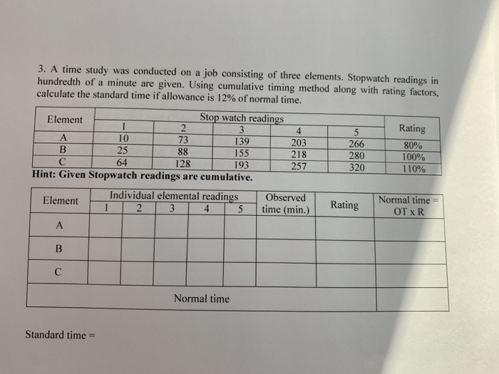 Solved 3. A time study was conducted on a job consisting of | Chegg.com